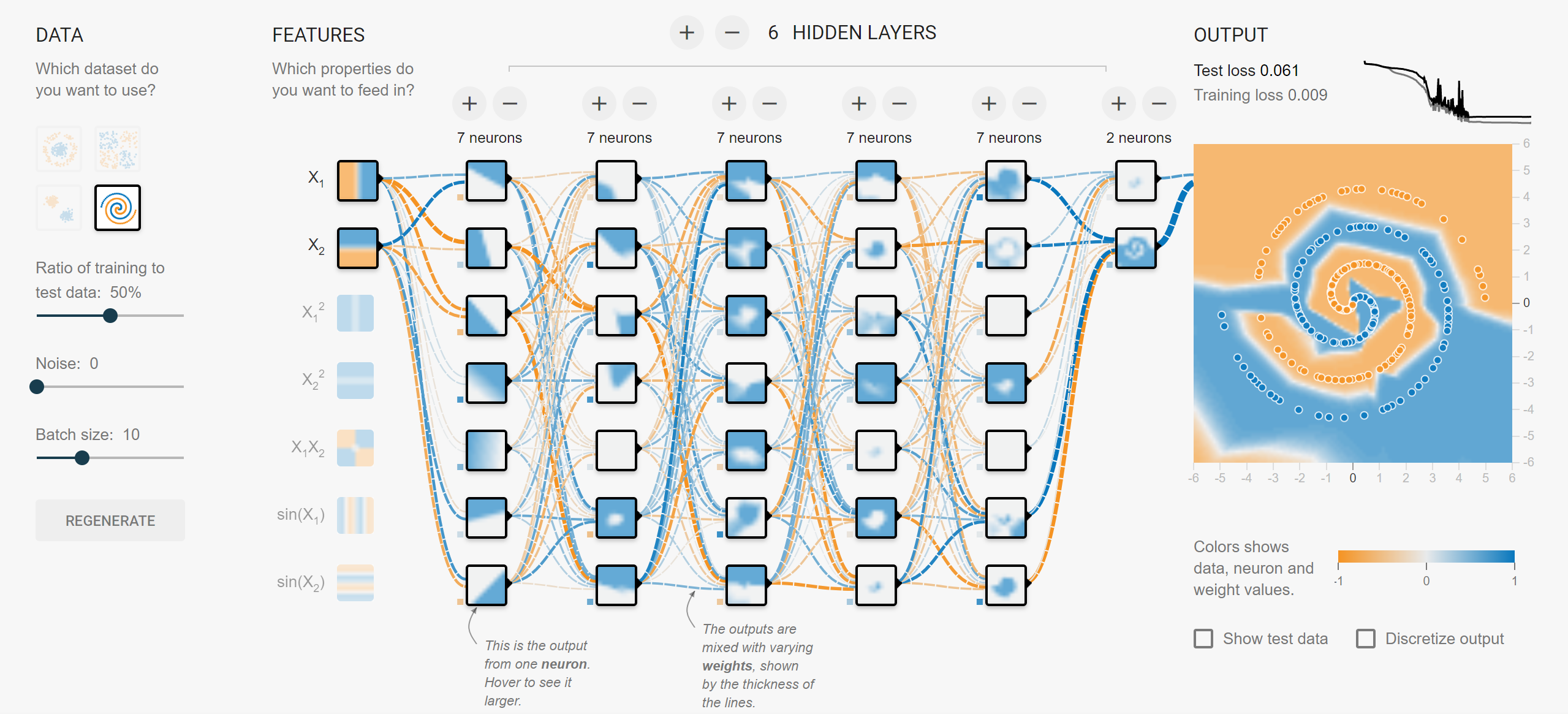 LTFN 3: Deeper Networks – Shotgun Debugging